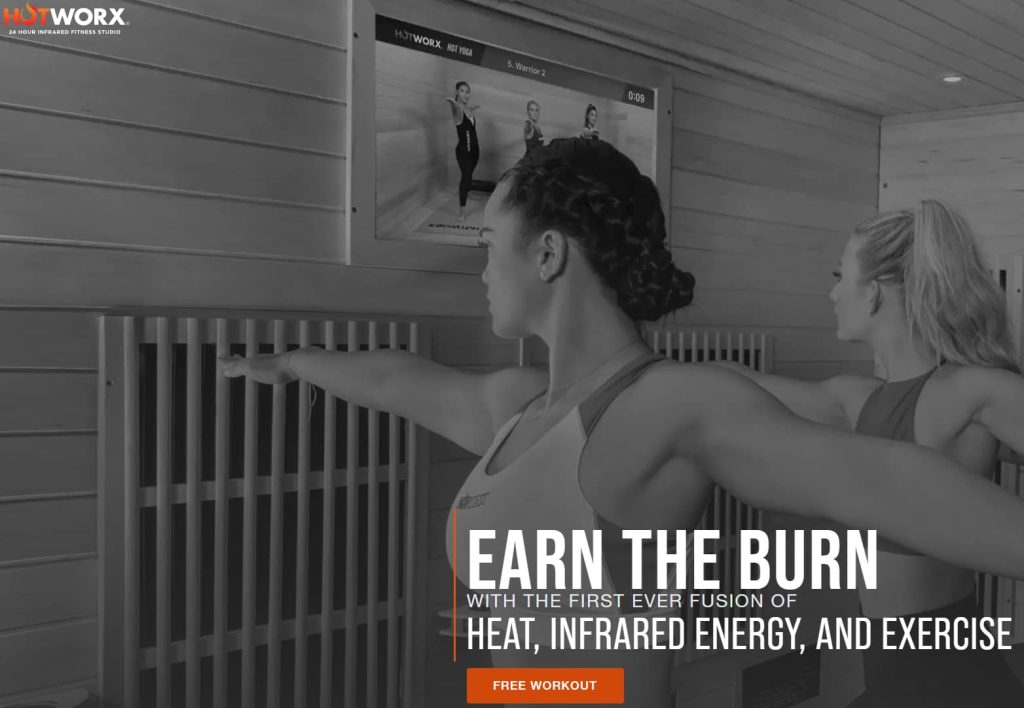 HOTWORX Reviews 2024: Is it Worth It?